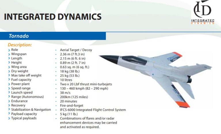 Pakistan Integrated Dynamics Tornado, Mini Turbojet Decoy Plane to ...