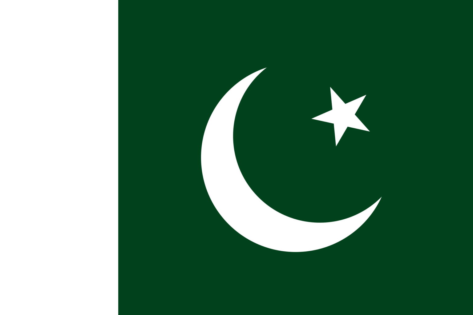 Pakistan Issues First Panda Bond for Green Projects