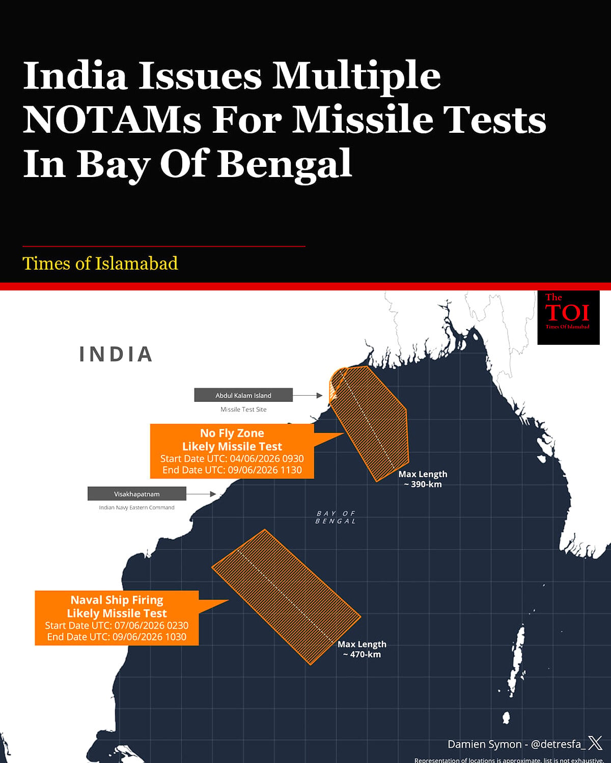 India Issues Multiple Notifications For Likely Missile Tests In Bay